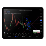Fira Gold Indicator x MBE – Your Trading Bossbabe